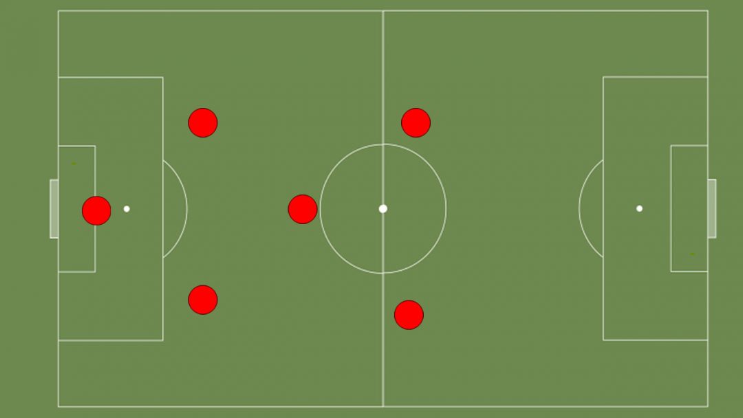 Indoor Soccer Strategy, Tactics, Tips, And Drills | Authority Soccer