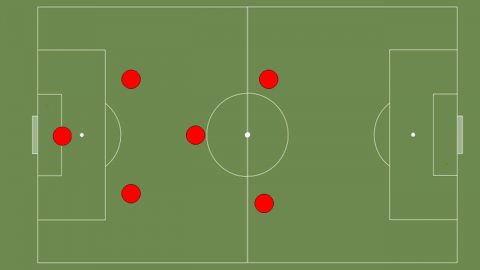 Indoor Soccer Strategy, Tactics, Tips, And Drills | Authority Soccer
