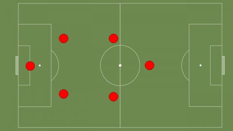 Indoor Soccer Strategy, Tactics, Tips, And Drills | Authority Soccer