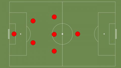 Indoor Soccer Strategy, Tactics, Tips, And Drills | Authority Soccer