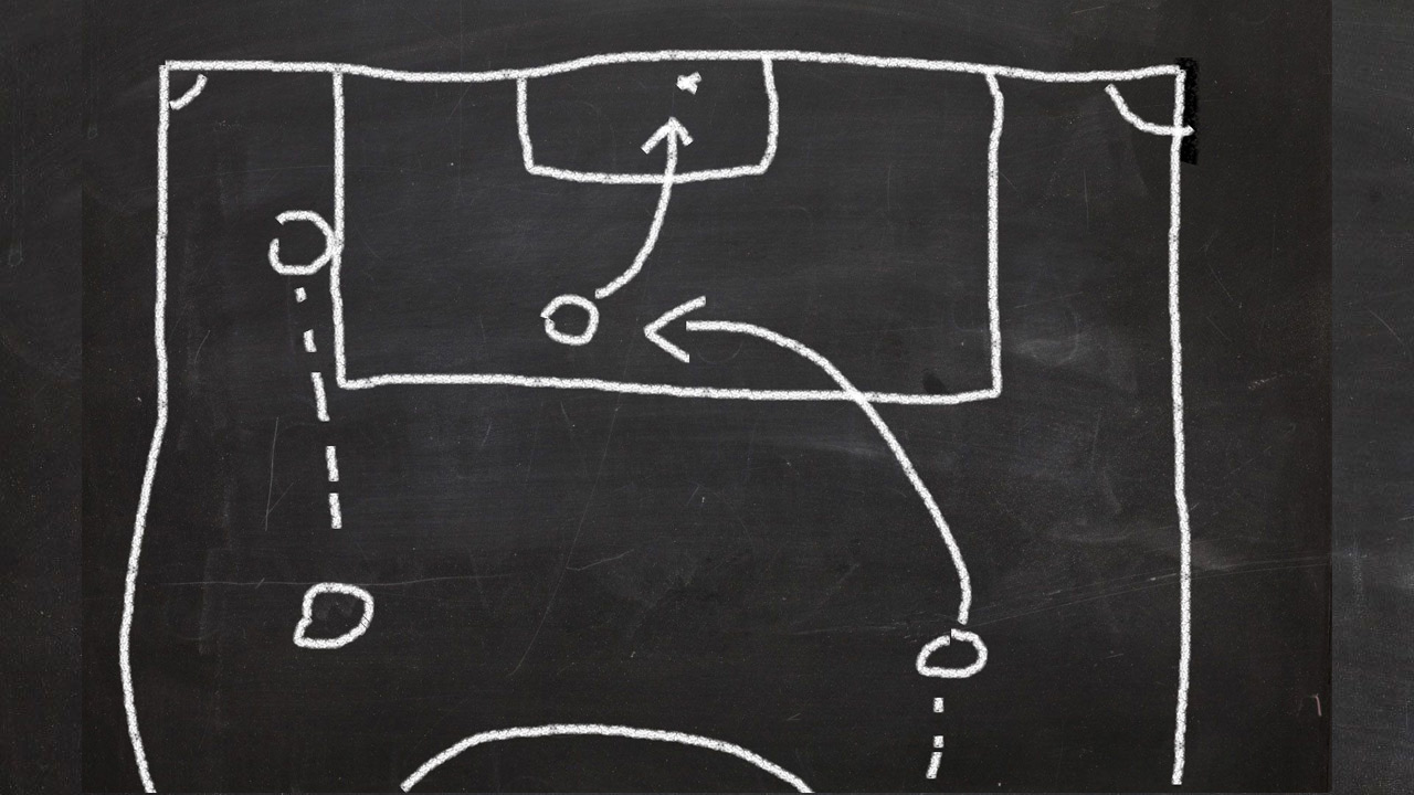 3 v 3 Soccer Strategy, Tactics, Tips, and Drills – Authority Soccer