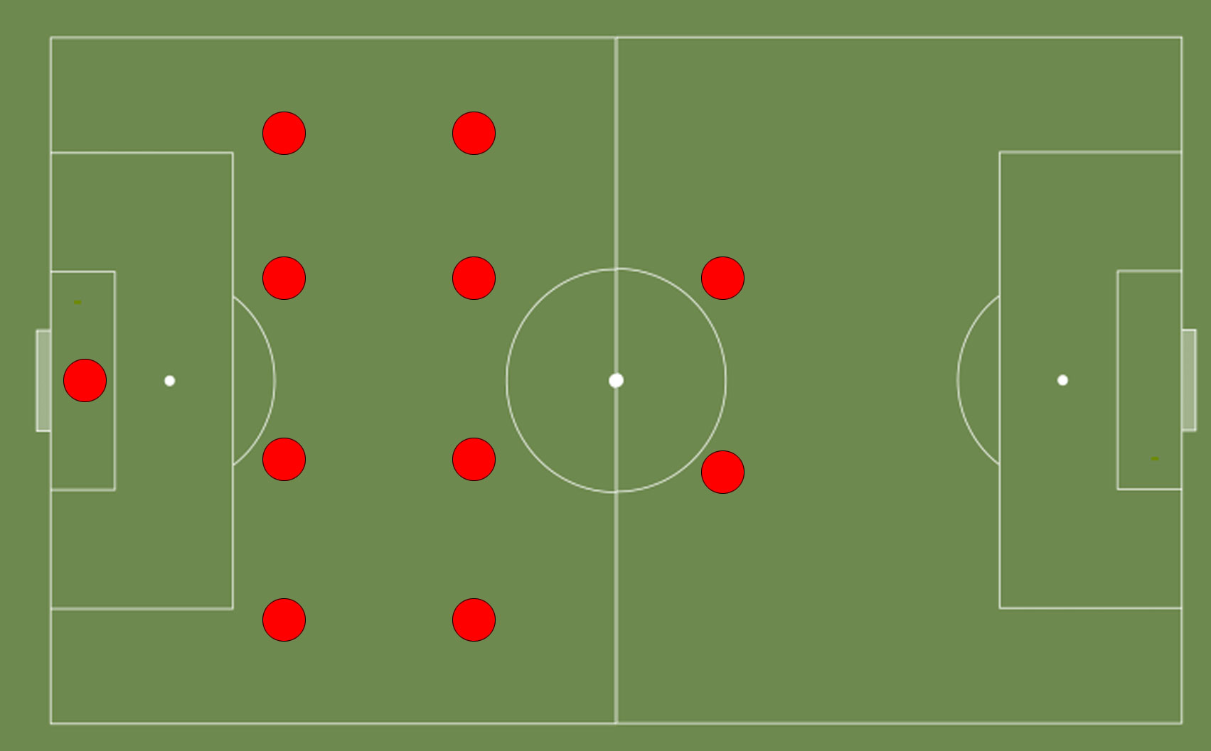 How Do You Choose a Soccer Formation? – Authority Soccer