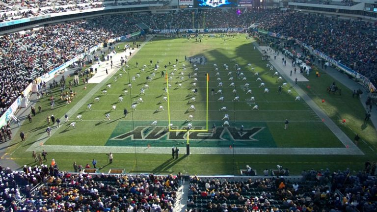 Soccer Vs. Football Field: Big Comparison Guide – Authority Soccer